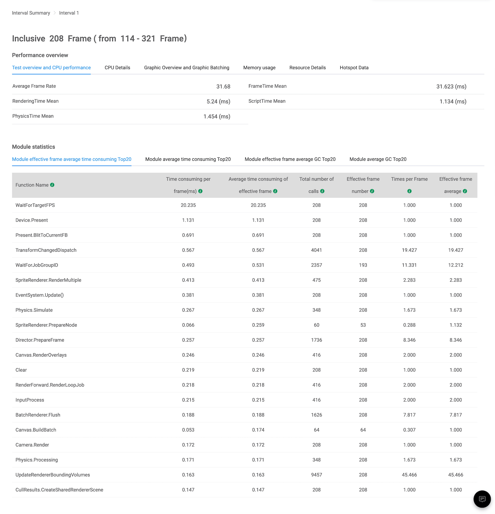 UPR - Unity专业性能优化工具