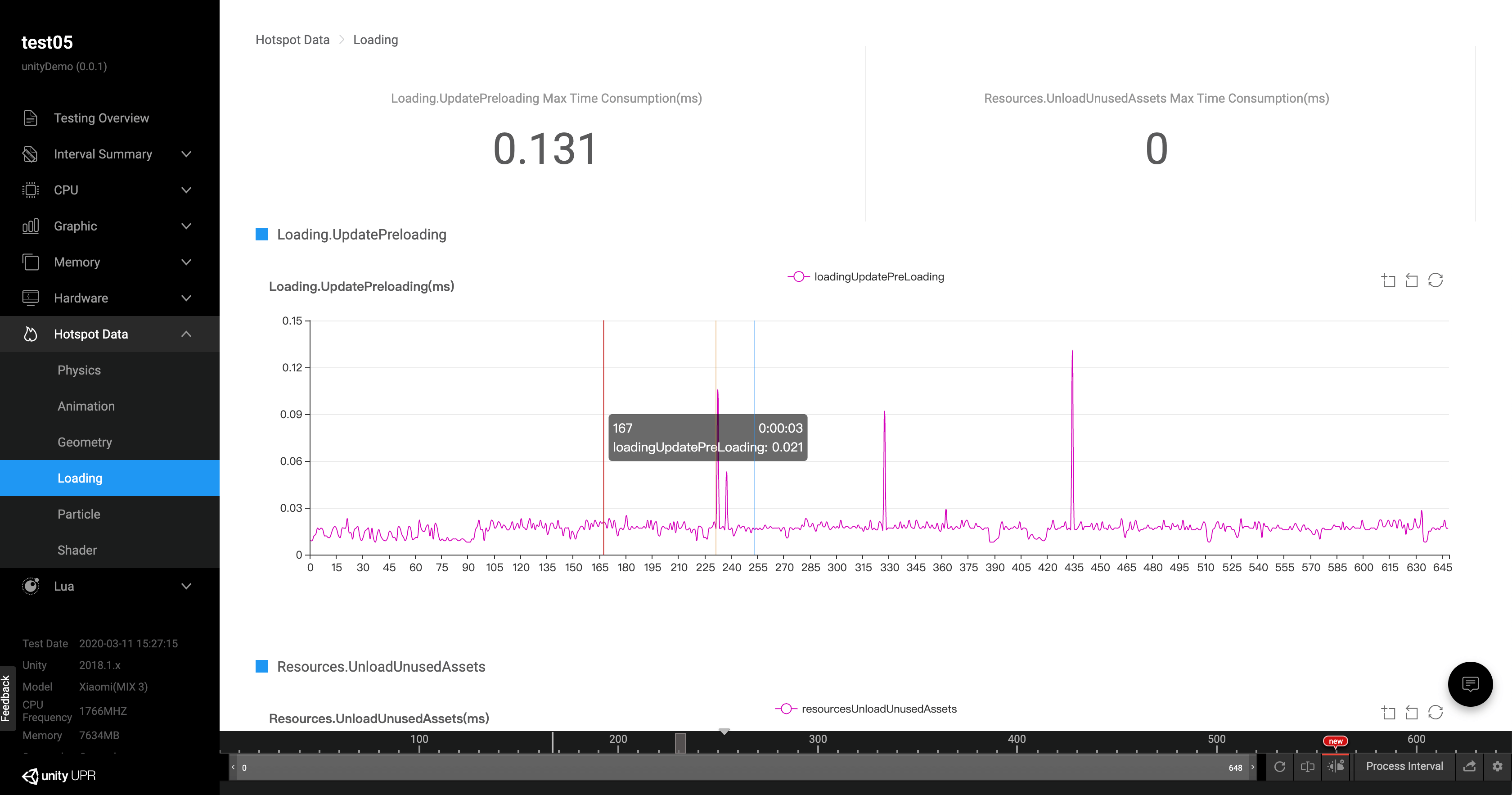 UPR - Unity专业性能优化工具
