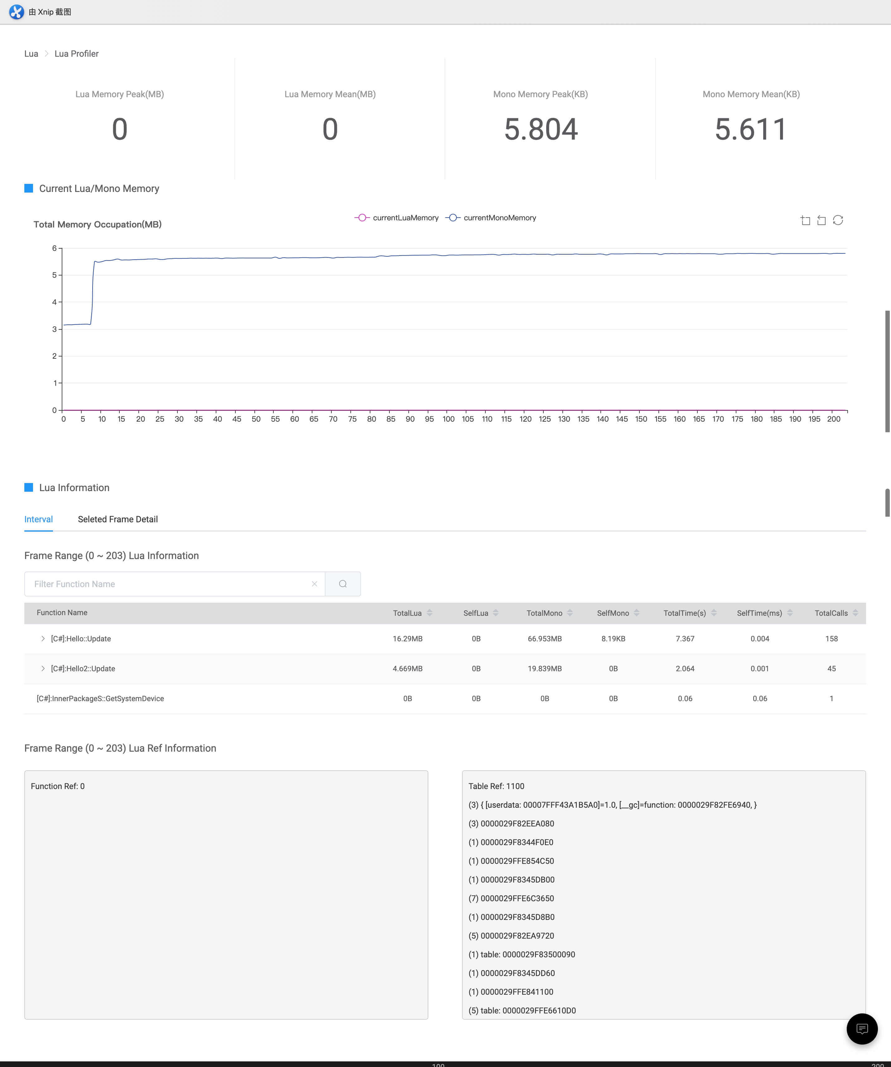 UPR - Unity专业性能优化工具