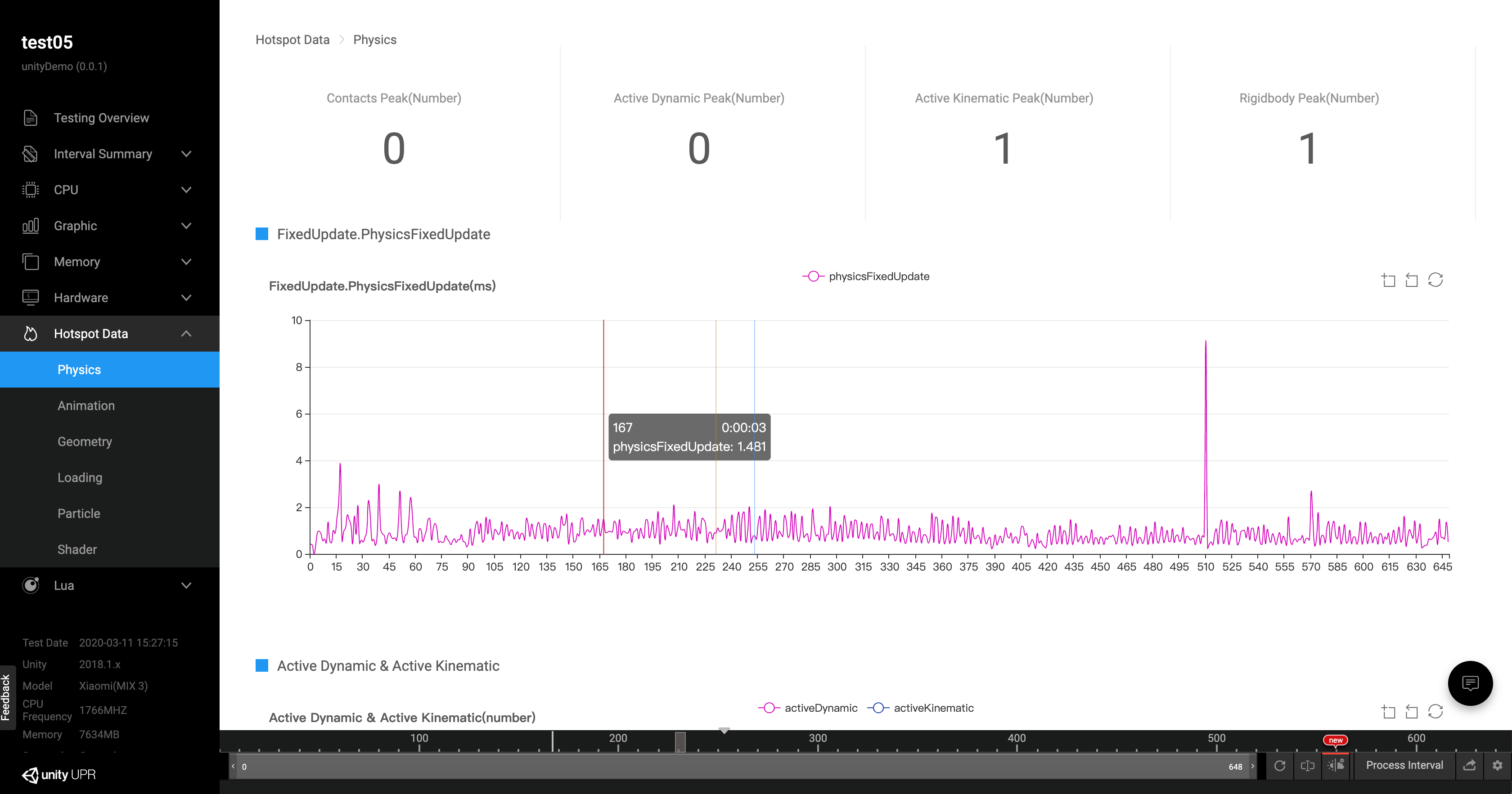 UPR - Unity专业性能优化工具